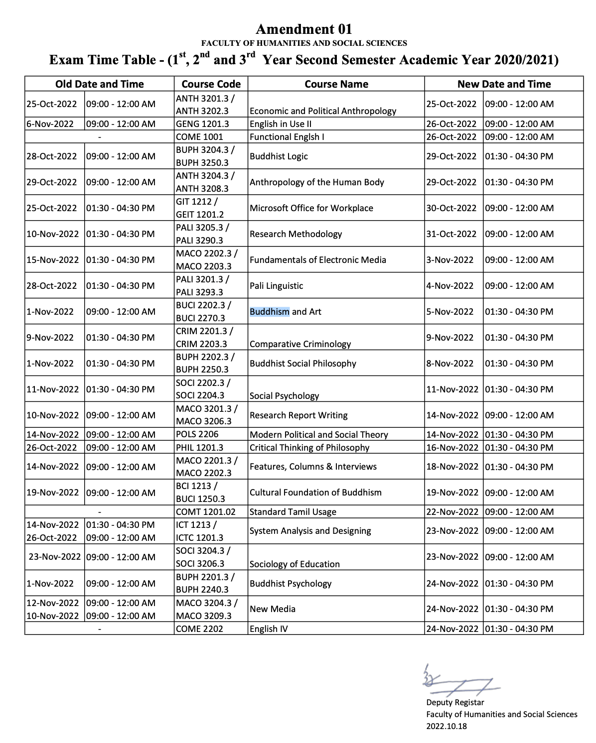 LMS - University of Sri Jayewardenepura: Amendment 01 Exam Time Table - (1st, 2nd and 3rd Year ...